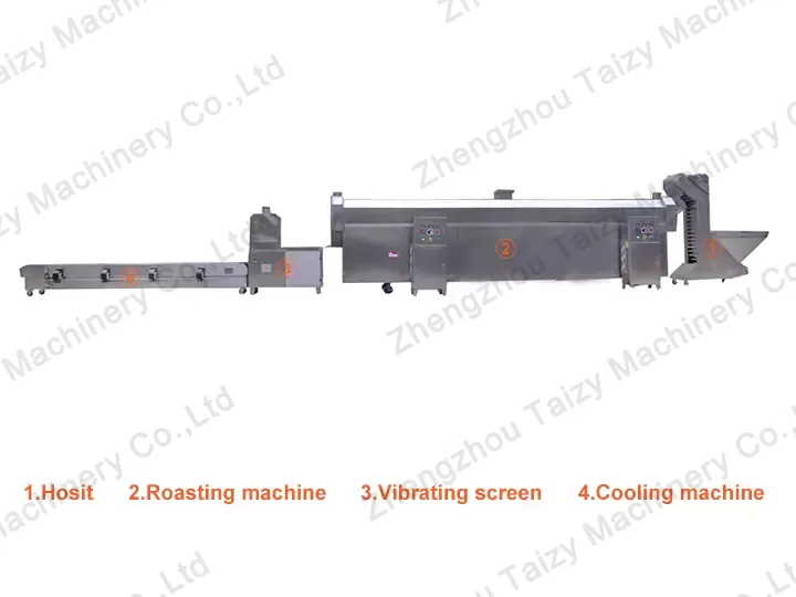 Roasted Peanuts Machine for Roasting Groundnut, Nuts